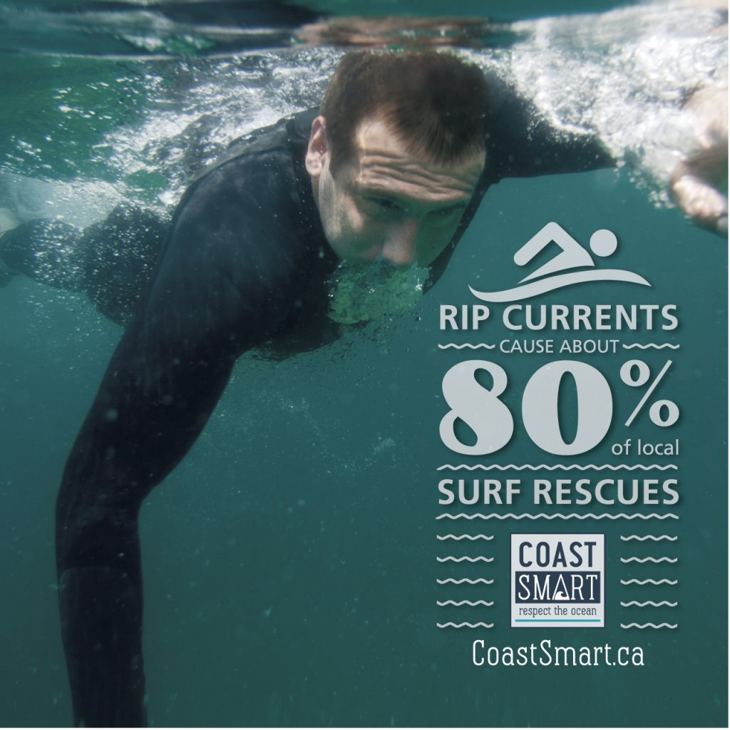 SM - Rip Currents - CoastSmart