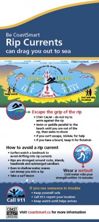 CoastSmart_RIP-CURRENT_rackcard - CoastSmart